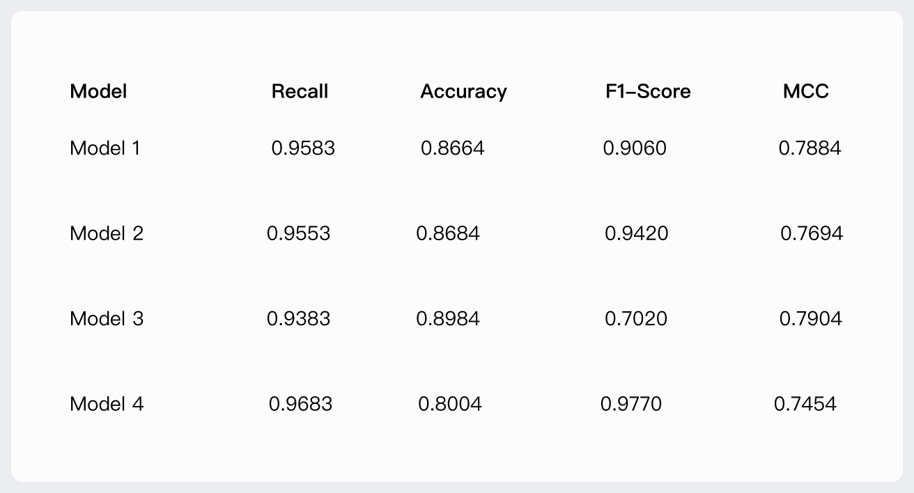 基础评估节点 - 决策链云智库 (DecisionLinnc Software)
