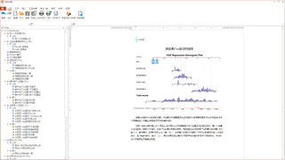 决策链软件 (DecisionLinnc Software) - 决策链云智库 (DecisionLinnc Wiki)