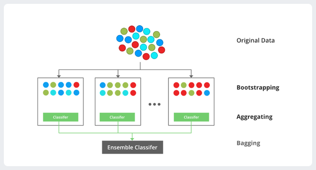XGBoost - 决策链云智库 (DecisionLinnc Software)